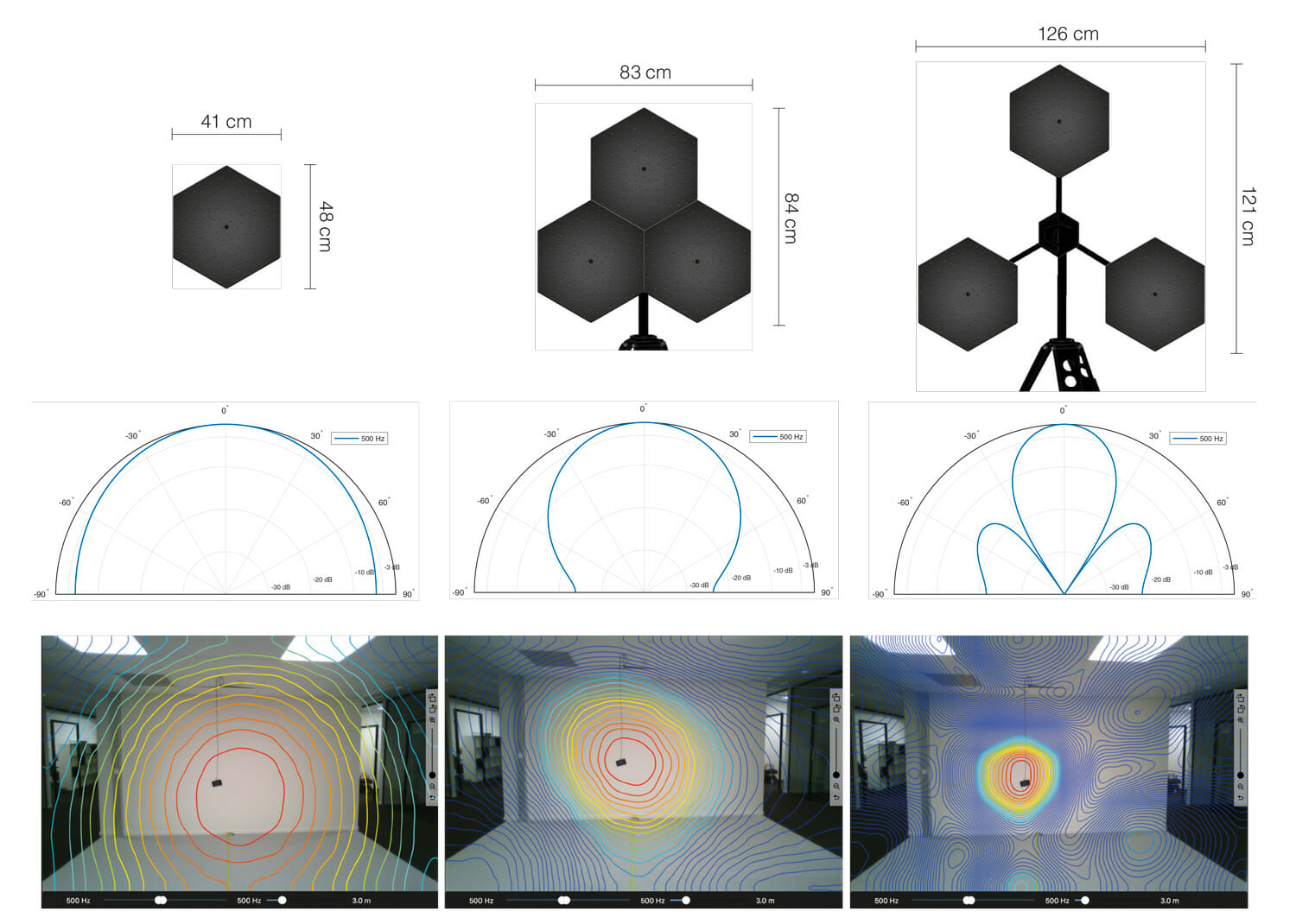 Acoustic camera Archives - Norsonic